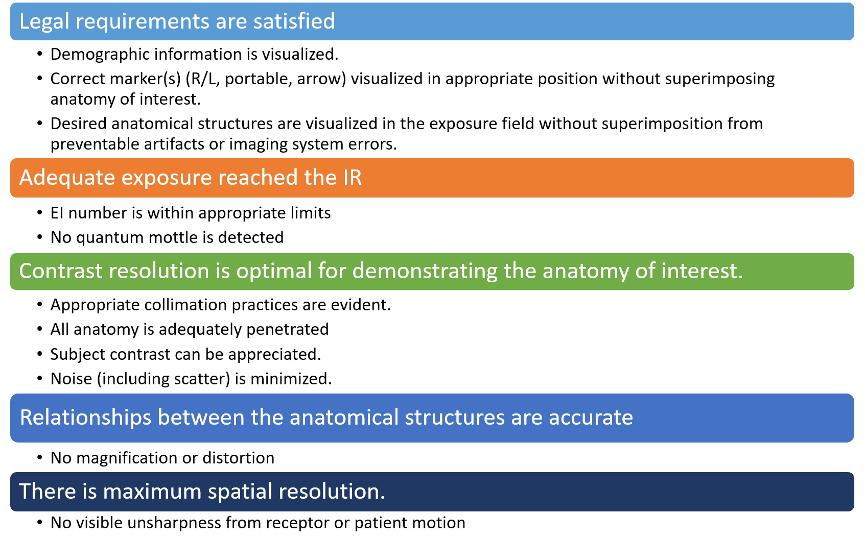 Guidelines For Image Evaluation Digital Radiographic Exposure Principles And Practice